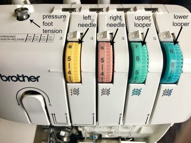 6 Best Coverstitch Machines (Winter 2024) – Reviews & Buying Guide