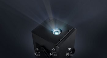 10 Cheapest 4K Projectors (Winter 2025) – Reviews & Buying Guide