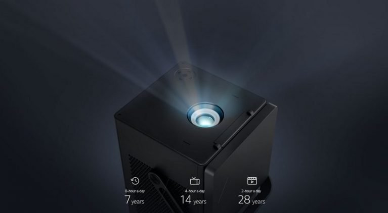 10 Cheapest 4K Projectors (Winter 2025) – Reviews & Buying Guide