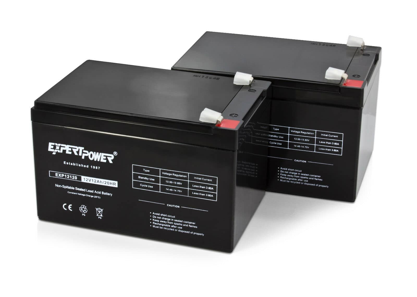 5 Best Solar Batteries (Fall 2025) – Reviews & Buying Guide
