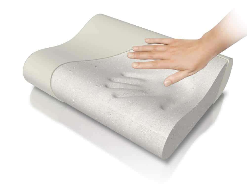 13 Best Orthopedic Pillows (Spring 2026) – Reviews & Buying Guide