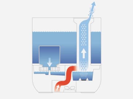 Evaporative vs Ultrasonic Humidifiers: Detailed Comparison