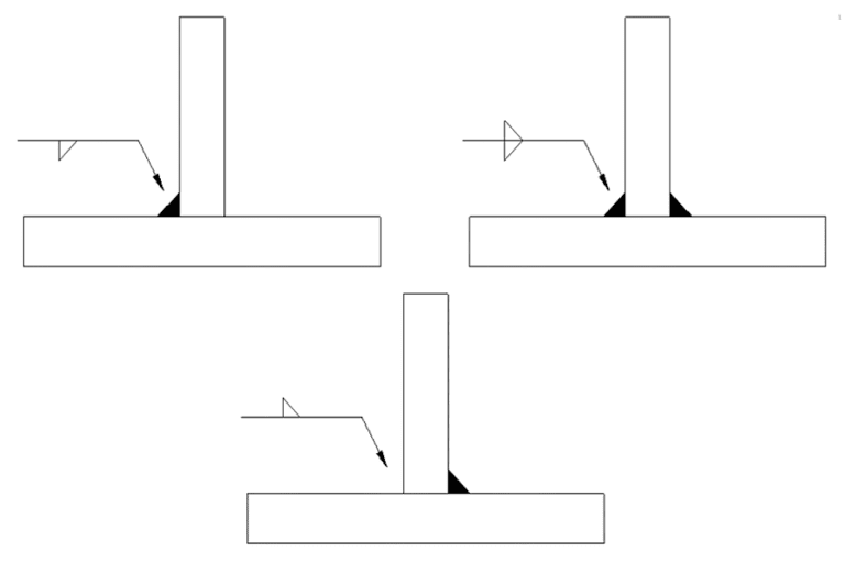 Weld Symbols: Everything You Need to Know (Winter 2025)